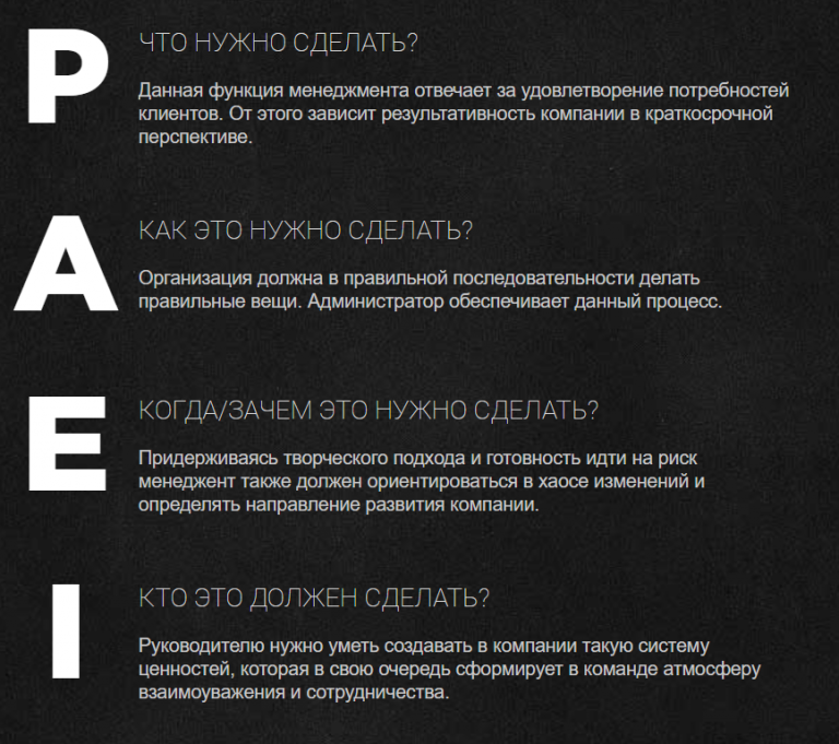 PAEI test | petukhovsky.com